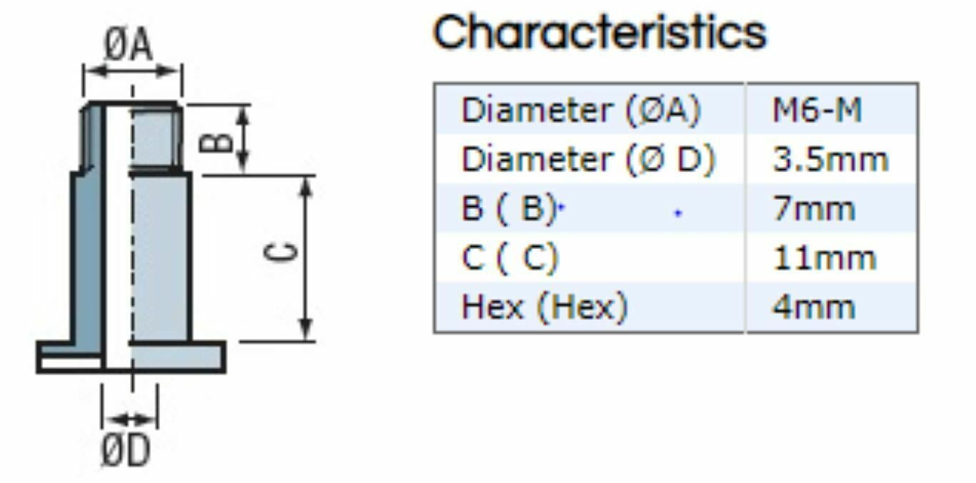 Coval IM60 Insert M6 Male, D. 3.5 mm, Sold By Unit ...