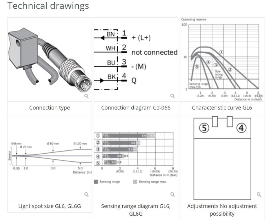 GL6-P0511S80 1090639 Sick Miniature Photoelectric Sensors - industrialautomationparts.com